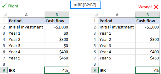 ¡Descubre el Secreto Oculto de Excel que Transformará tu Inversión con ...