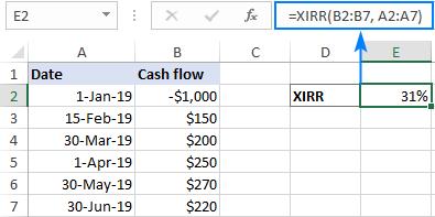 ¡Descubre el Secreto Oculto de Excel que Transformará tu Inversión con ...
