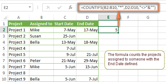 ¡Descubre el Secreto para Dominar Excel: Contar con Múltiples Criterios ...