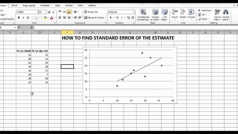 ¡Descubre el Secreto para Calcular el Error Estándar de Regresión en ...