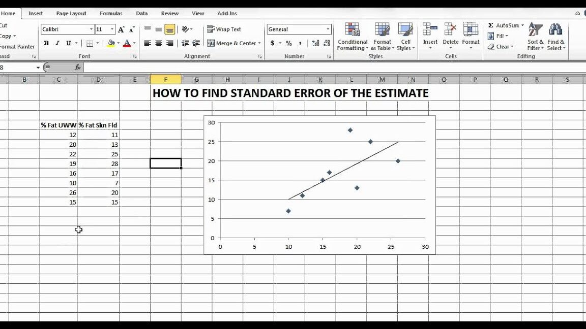 ¡Descubre el Secreto para Calcular el Error Estándar de Regresión en ...