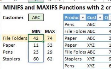 ¡Descubre el Secreto Mejor Guardado de Excel: La Función MIN Que Todo ...