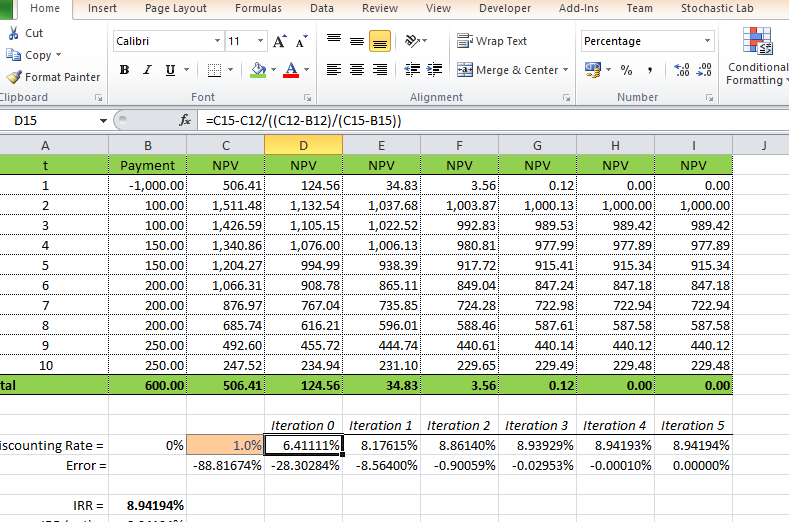 ¡Descubre el Secreto Oculto de Excel que Transformará tu Inversión con ...