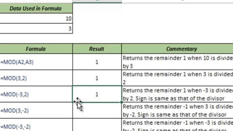 "¡Descubre el Secreto Detrás de la Función MOD en Excel! Ejemplo y ...